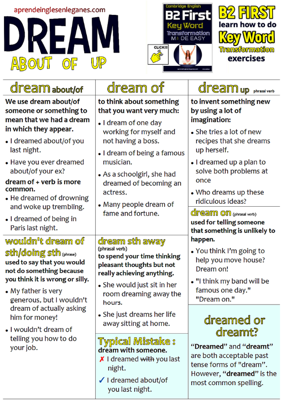 B2 First C1 Advanced Vocabulary Grammar Verb DREAM b2-first-c1-advanced-vocabulary-grammar-verb-dream